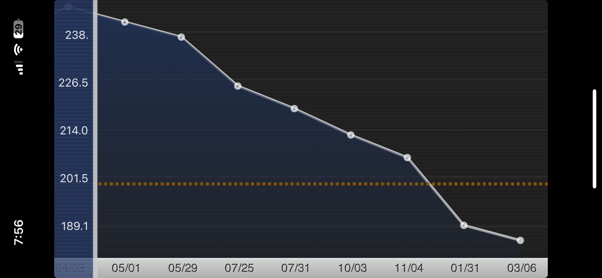 Old Man Rambling Thoughts – Inspected By Pat